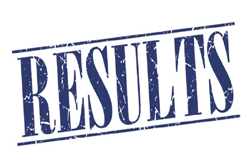 ICAR Result 2019: ntaicar.nic.in पर परिणाम जारी, ऐसे चेक करें | ICAR ... ICAR Result 2019: ntaicar.nic.in पर परिणाम जारी, ऐसे चेक करें | ICAR ...