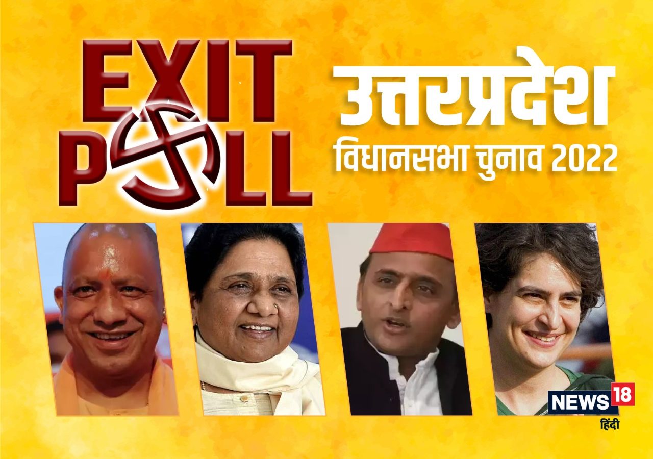Up Exit Poll Result 2022 Update यूपी में का बा फिर से बाबा अखिलेश